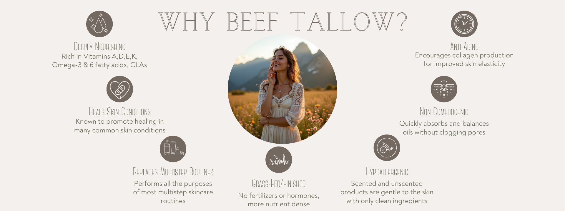 Field Flower Tallow Co.